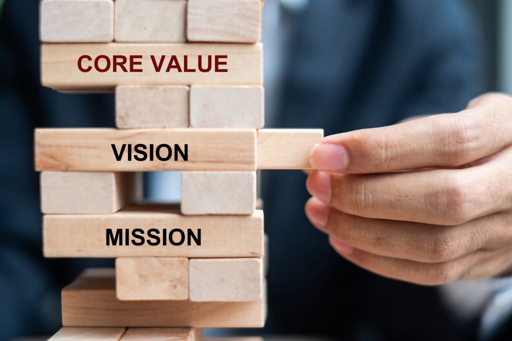 Global Investigation - Centurion